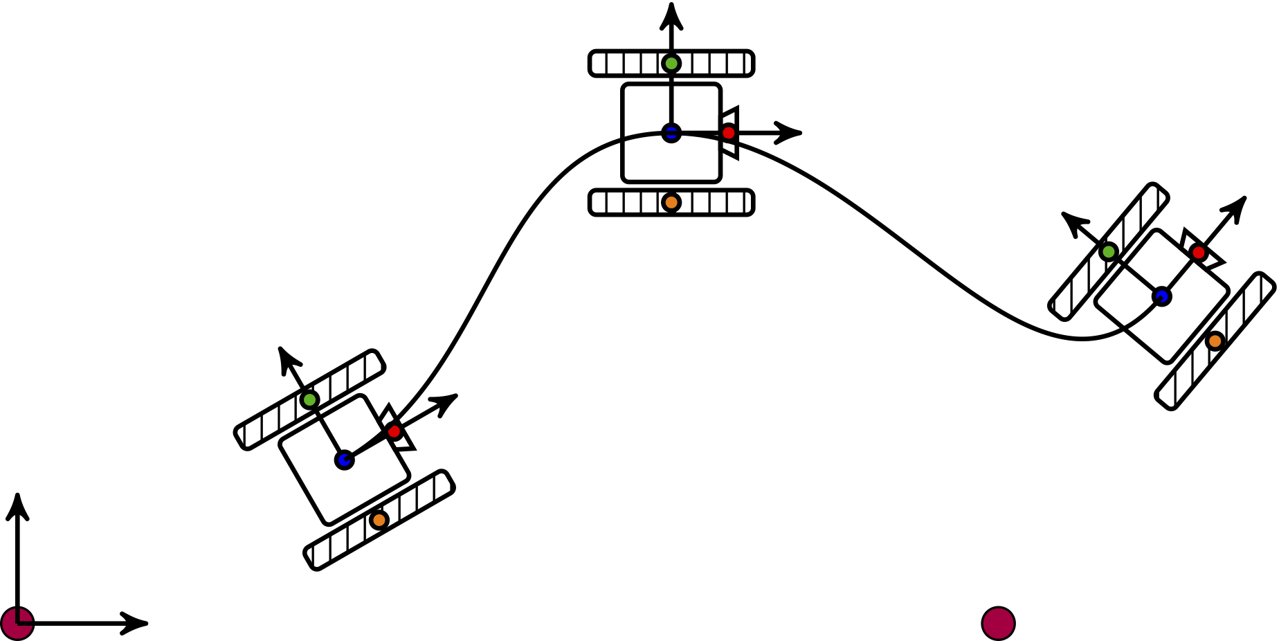 Robot Modeling Control – LiDAR Inertial Odometry